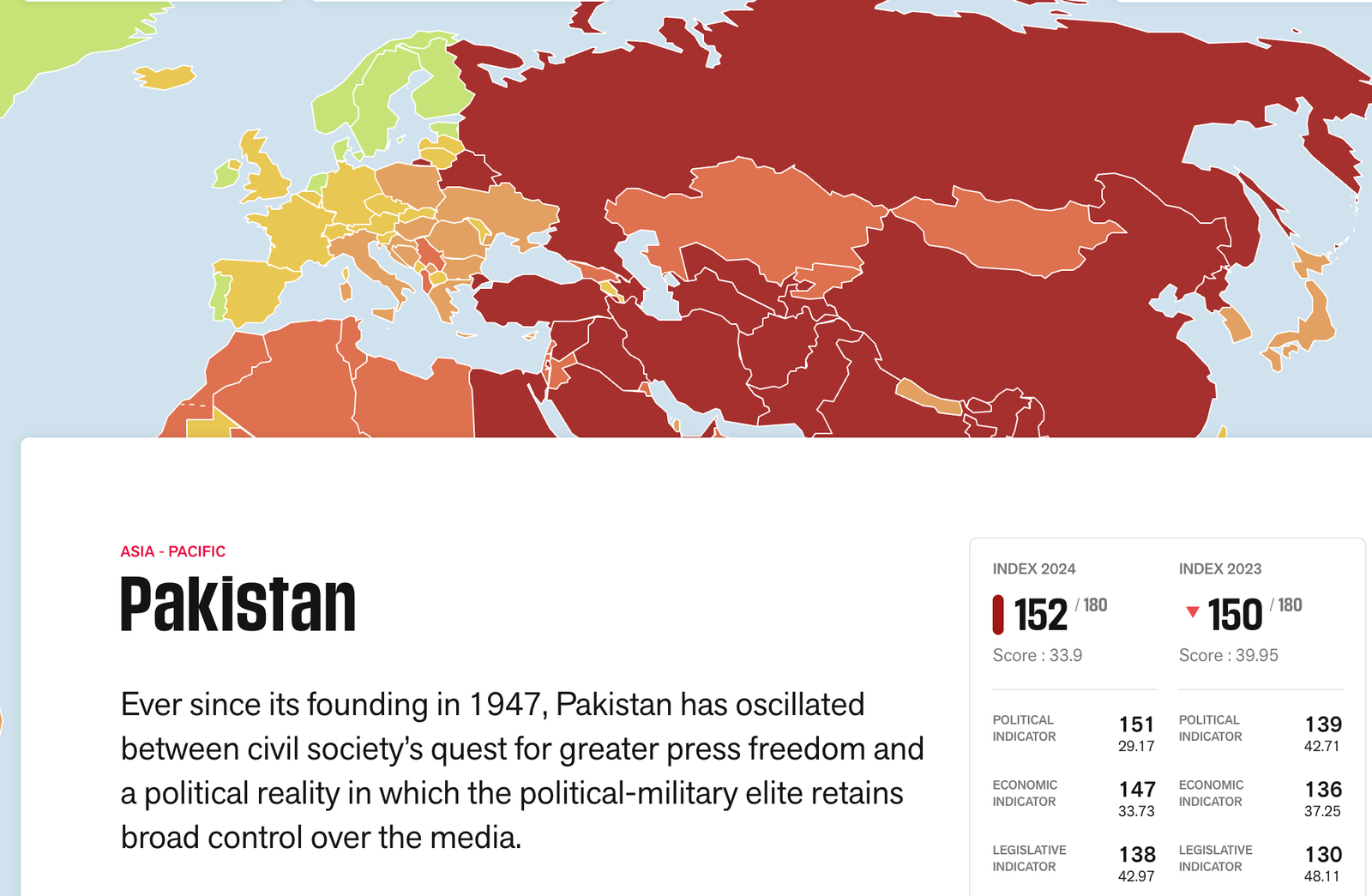 Rising Threat to Press Freedom in Pakistan: A Growing Crackdown on ...